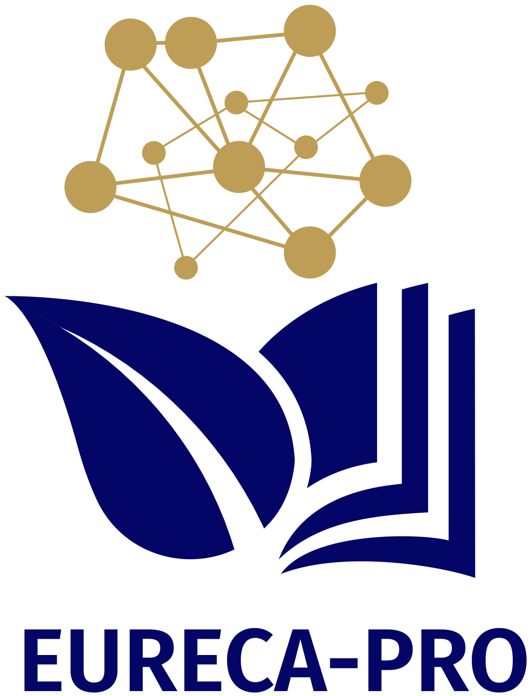 Publications - EURECA-PRO