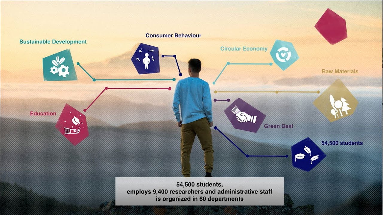 EURECA-PRO - The European University on Responsible Consumption and ...